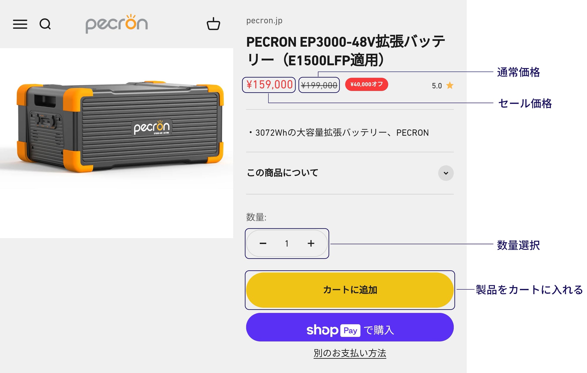 PECRON公式サイトでのご購入の流れ