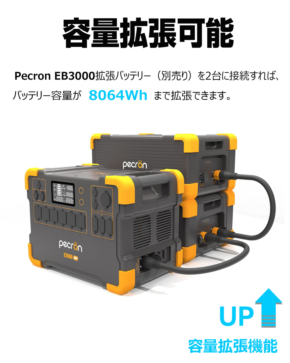 PECRON E2000LFP ポータブル電源＋1枚 200W ソーラーパネル「セット」